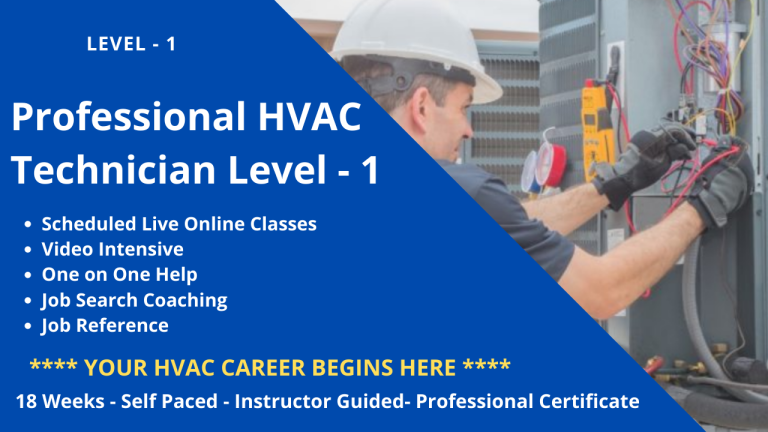 HVAC Training: Unlock the Secrets to a Lucrative Career - Air Conditioner