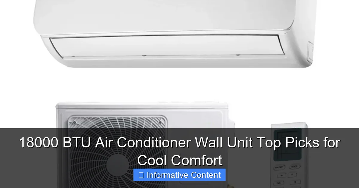 18000 BTU Air Conditioner Wall Unit Top Picks for Cool Comfort - Air ...