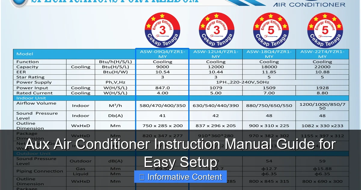 Aux Air Conditioner Instruction Manual Guide for Easy Setup - Air ...
