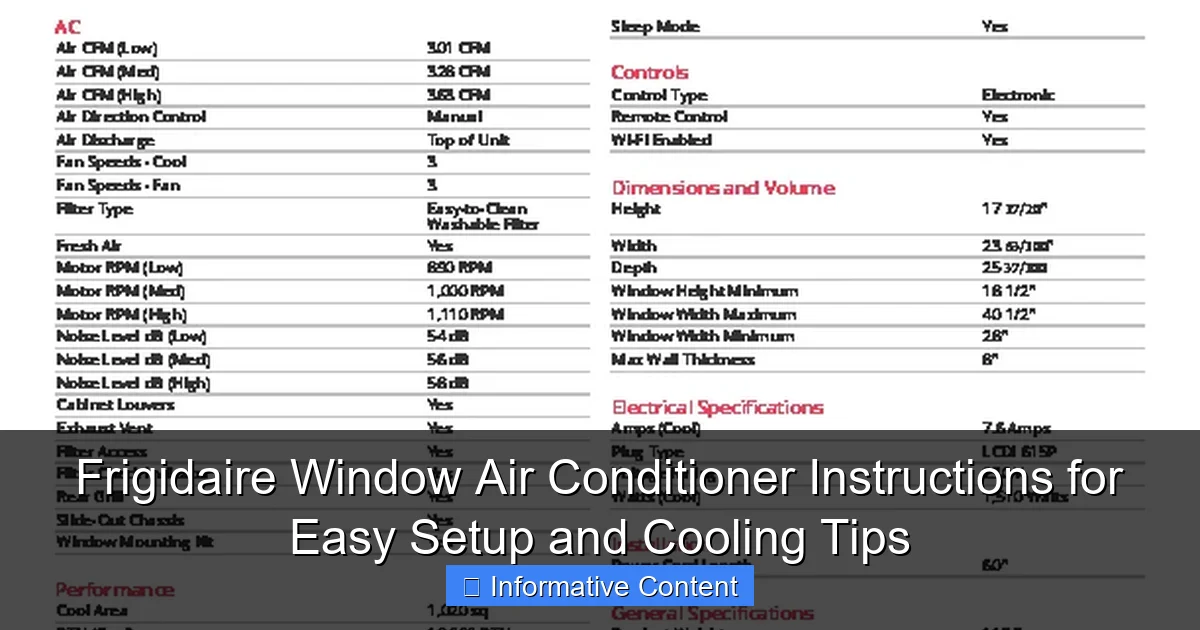 Frigidaire Window Air Conditioner Instructions for Easy Setup and ...