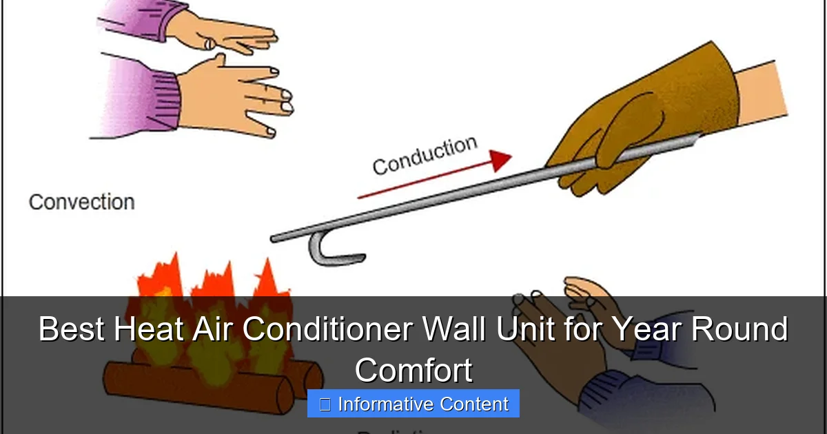 Best Heat Air Conditioner Wall Unit for Year Round Comfort - Air ...