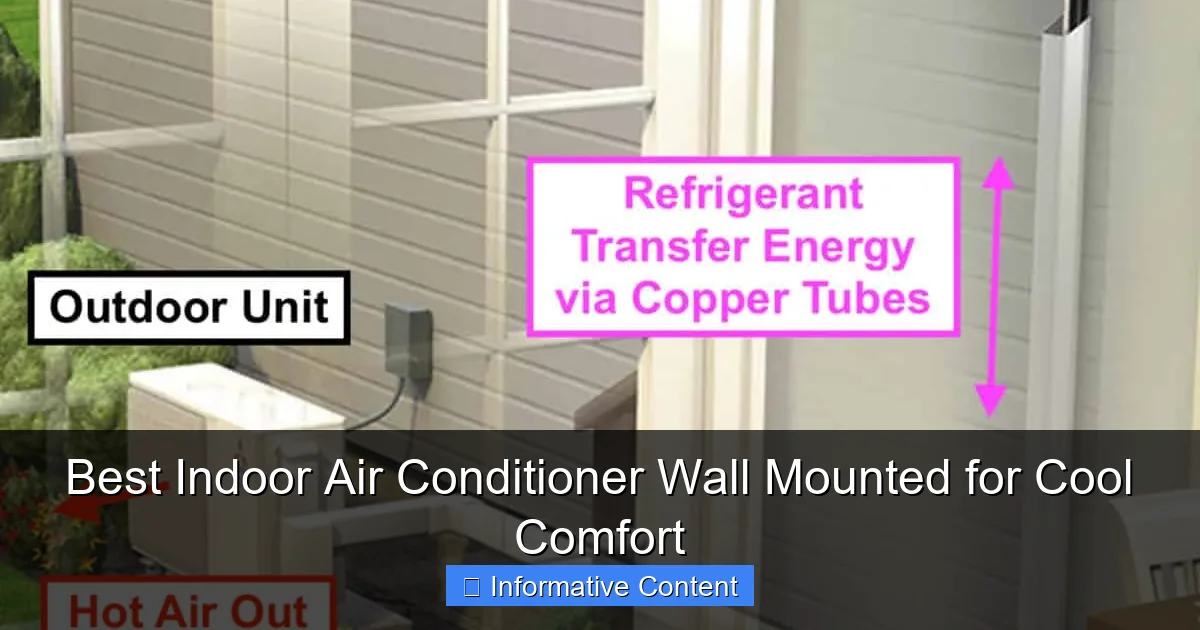 Best Indoor Air Conditioner Wall Mounted for Cool Comfort - Air Conditioner