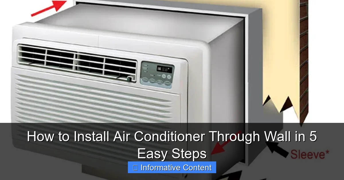How to Install Air Conditioner Through Wall in 5 Easy Steps - Air ...